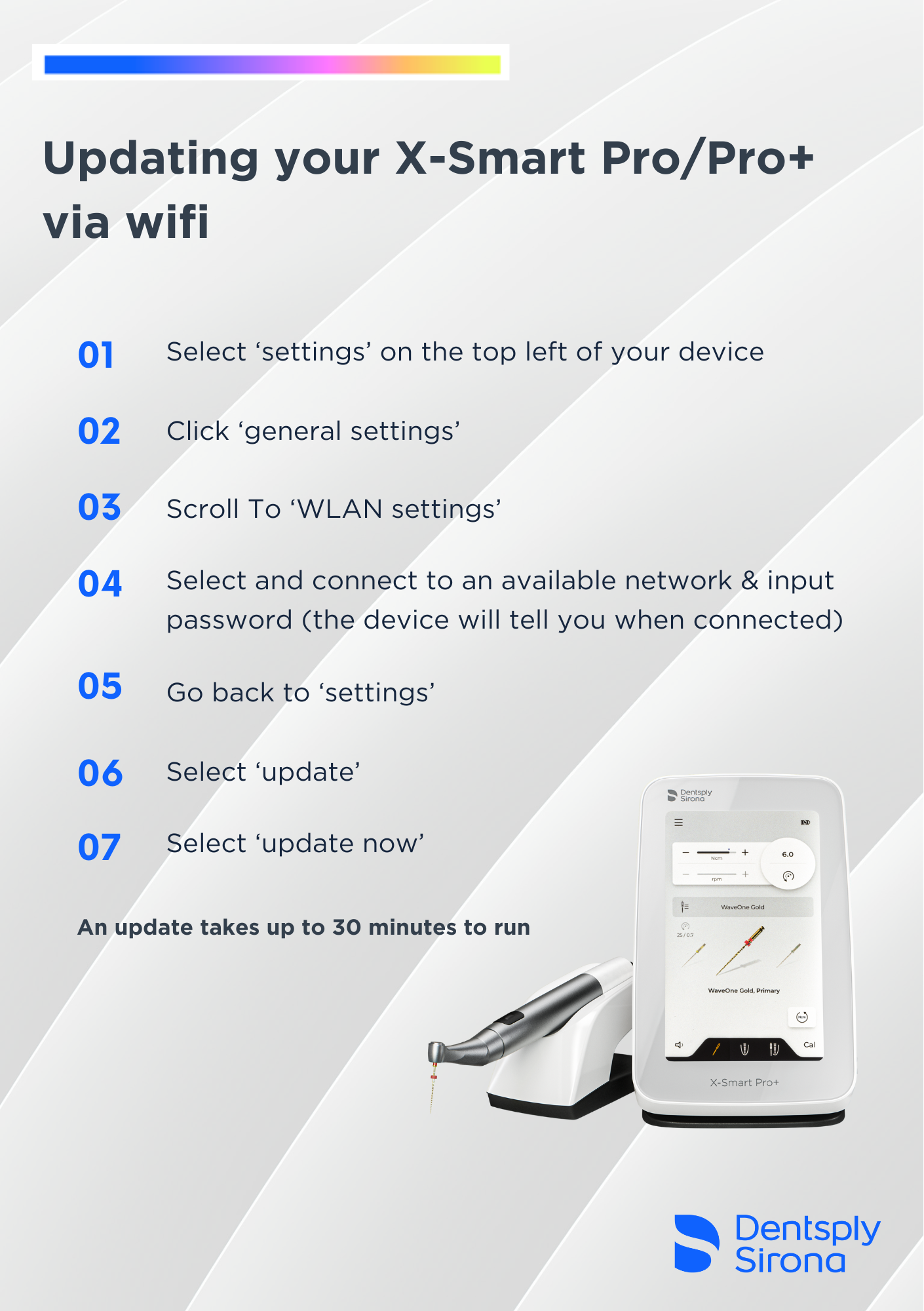 X-Smart Pro Endomotor u/ apexlokator